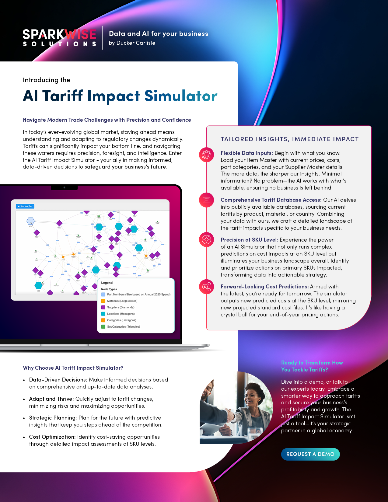 AI Products Landing Page